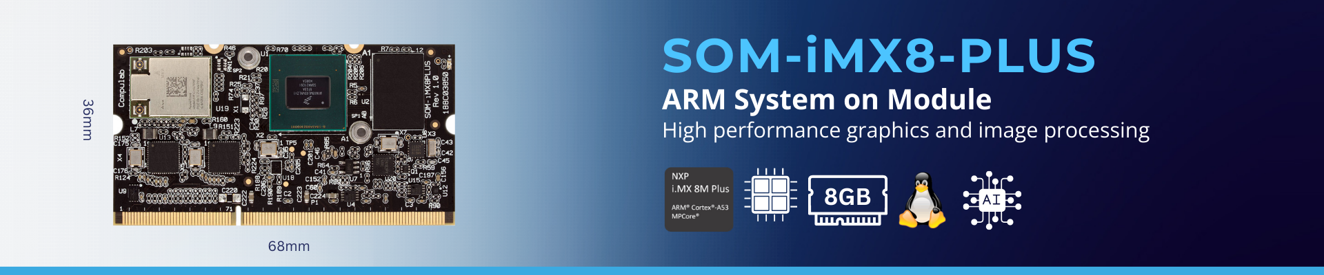 SOM-iMX8Plus: NXP i.MX8M Plus SOM | Anders Electronics