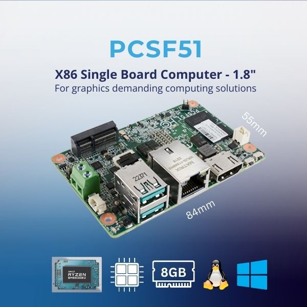 PCSF51: AMD Ryzen Embedded R2000 1.8" SBC | Anders Electronics