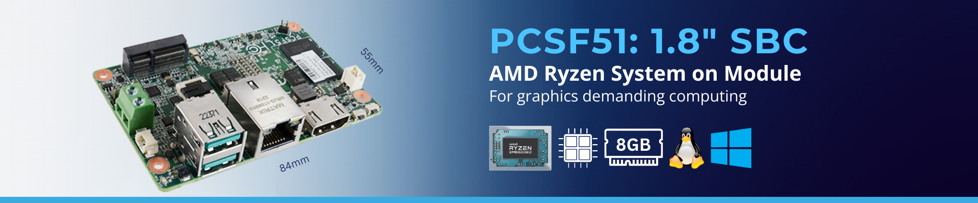 PCSF51: AMD Ryzen Embedded R2000 1.8" SBC | Anders Electronics